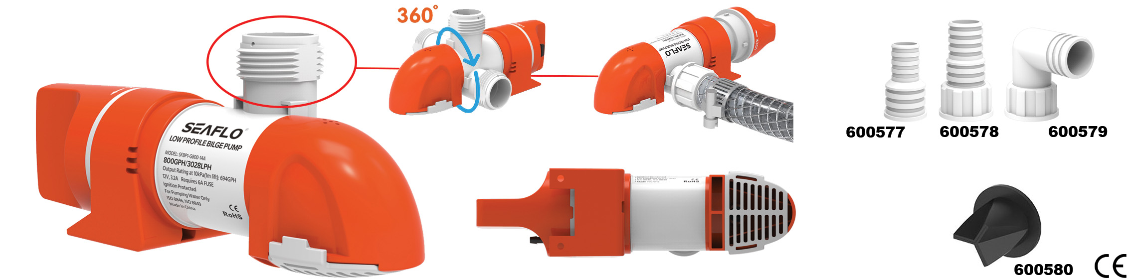 POMPA DI SENTINA AUTOMATICA A BASSO PROFILO - G.F.N. Gibellato ...